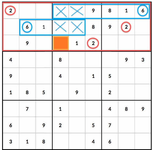 Intermediate Sudoku Solving Techniques Part 2 Three Rows At A Time Play Free Sudoku A 
