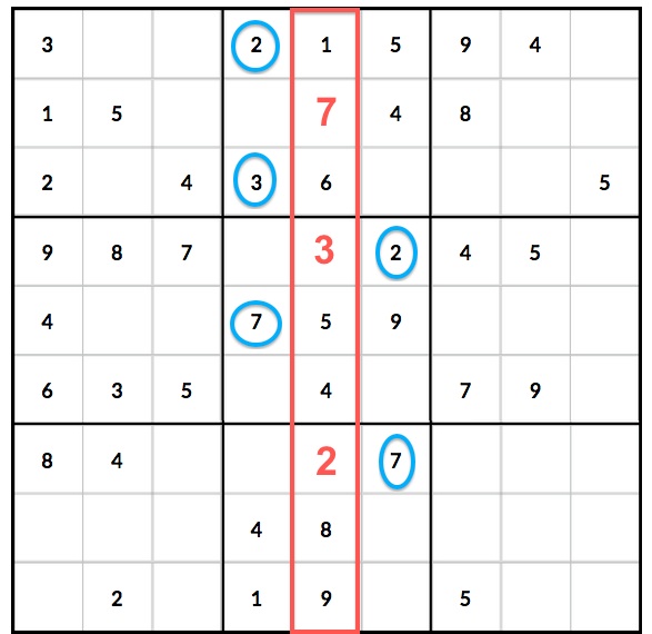 Sudoku Strategy Gertyread