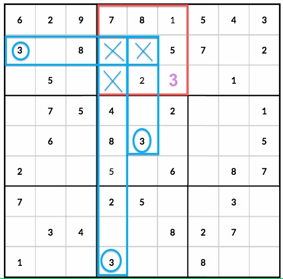 Intermediate Sudoku Solving Techniques Part 4 More Multi Direction 